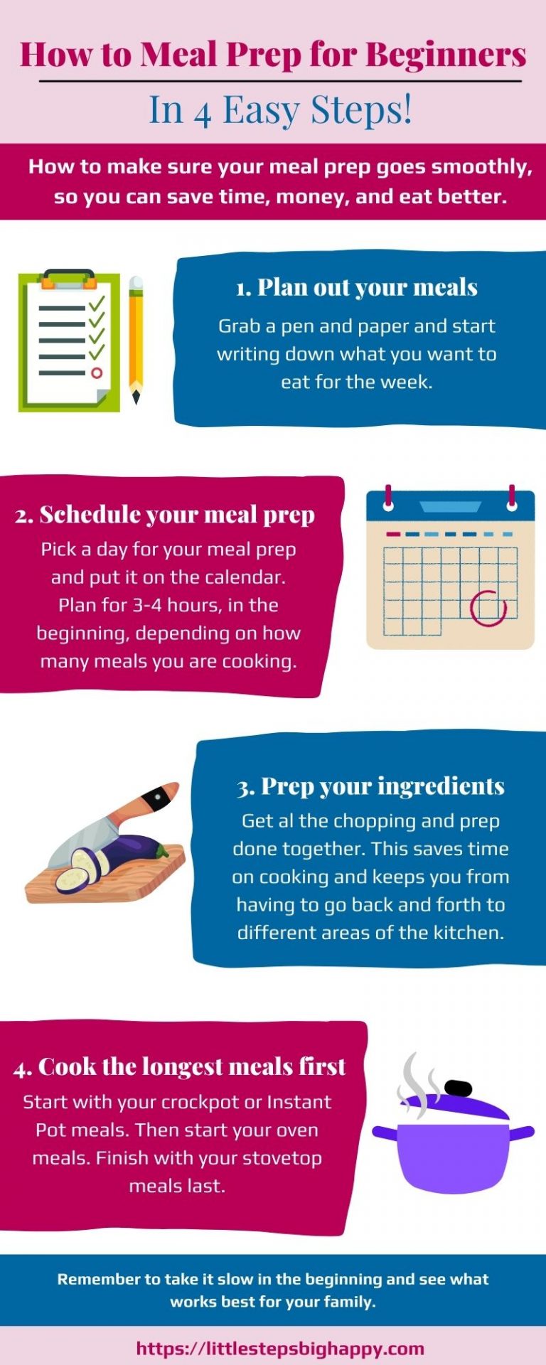 How to Meal Prep for Beginners in 4 Easy Steps