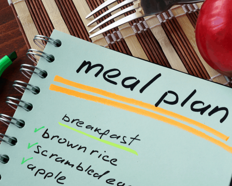 How to Meal Plan in 4 Simple Steps – Little Steps, Big Happy