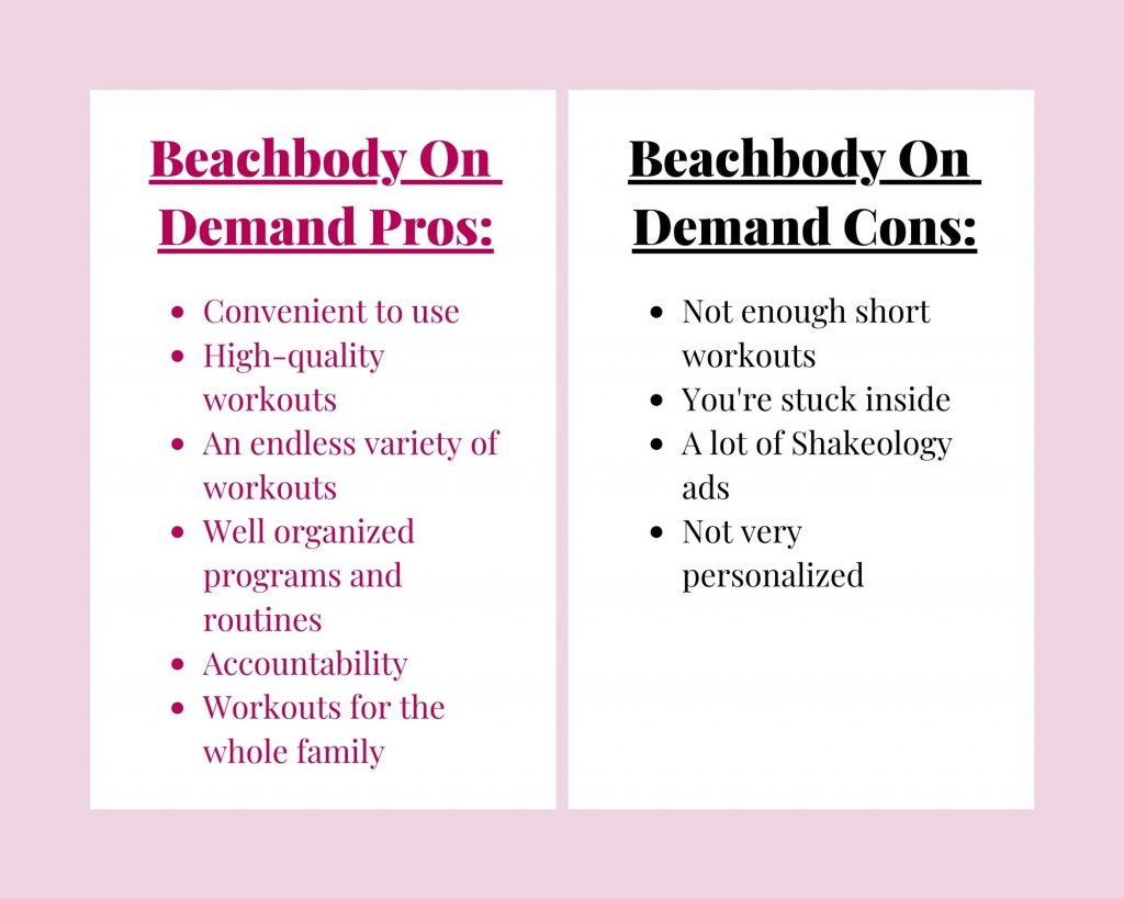 One Mom's Beachbody On Demand Review (2021)